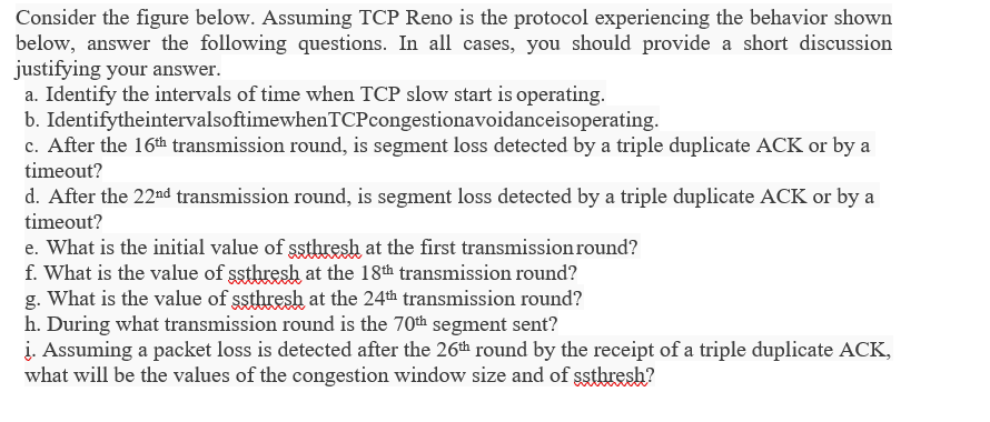Consider the figure below. Assuming TCP Reno is the | Chegg.com