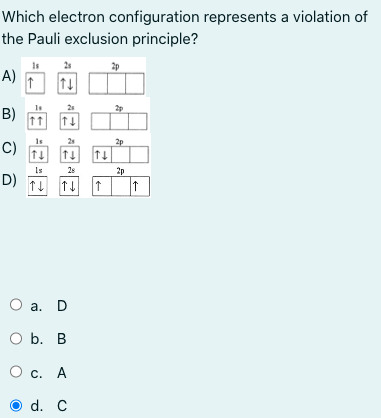 Solved Which electron configuration represents a violation | Chegg.com