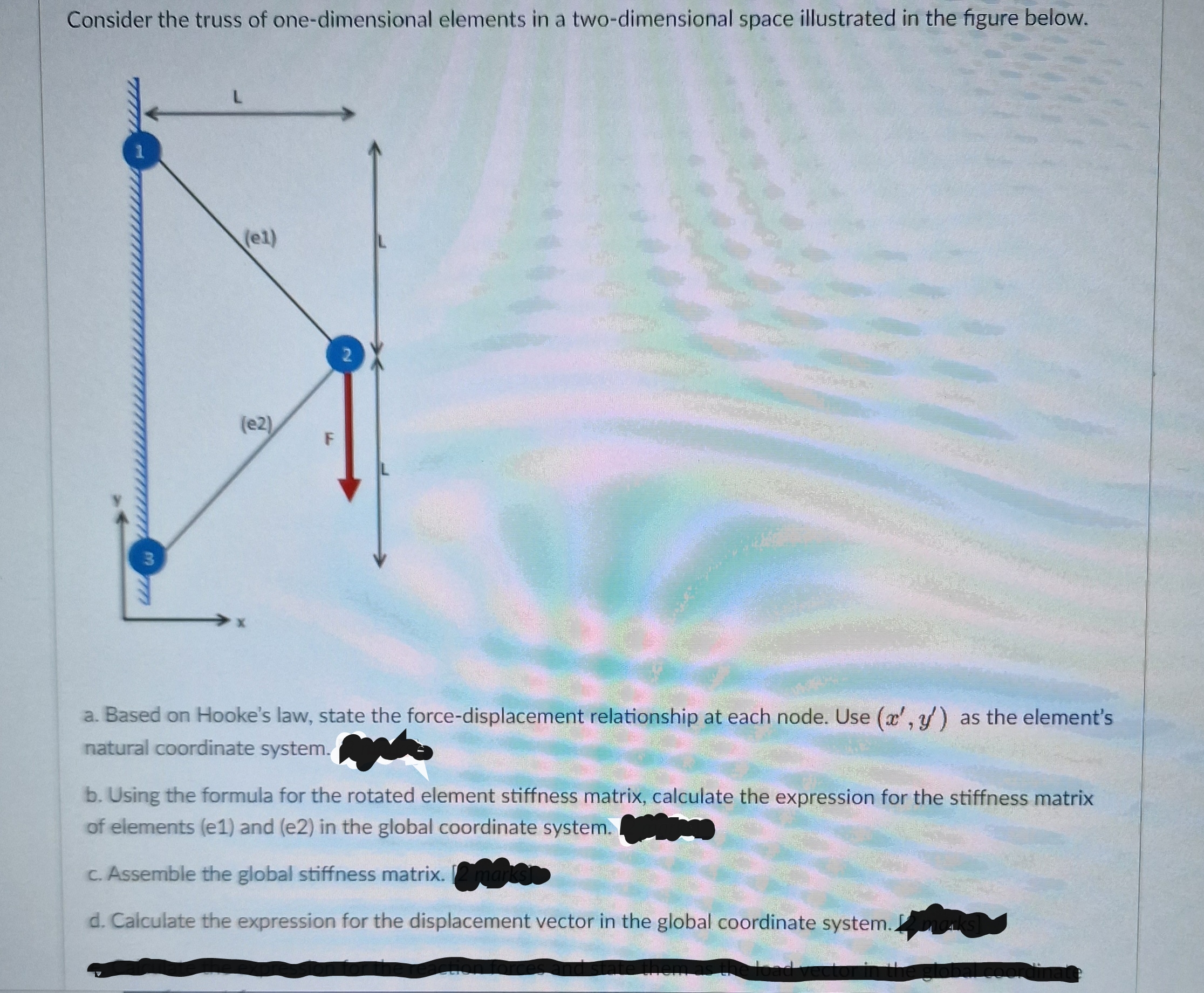 Solved Consider the truss of one-dimensional elements in a | Chegg.com