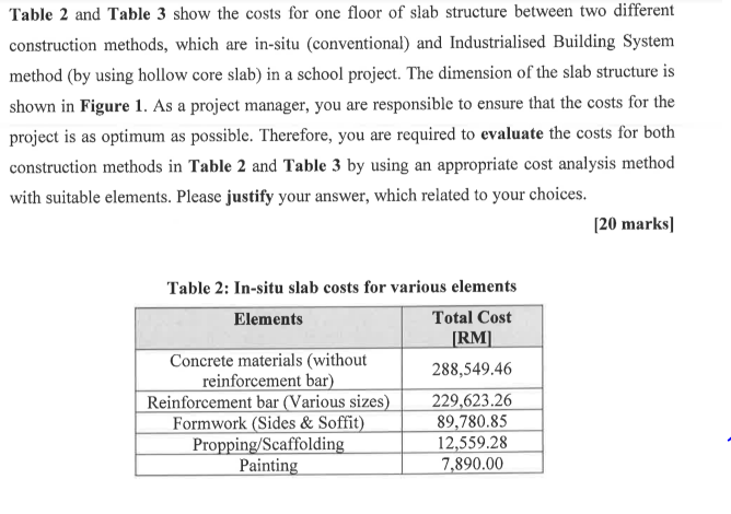 Table 2 and Table 3 show the costs for one floor of | Chegg.com