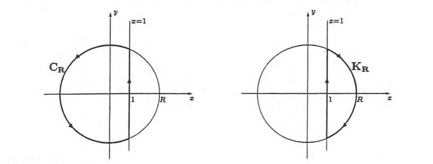 Solved Let the function f be defined by where a is a real | Chegg.com