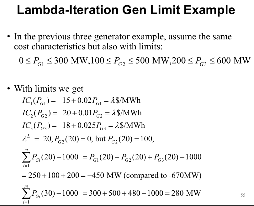 Solved Lambda-Iteration Gen Limit Example • In the previous | Chegg.com