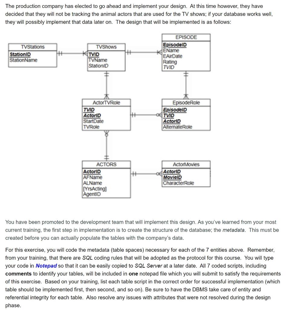 Solved I'm stuck on the coding part. If anyone has any | Chegg.com
