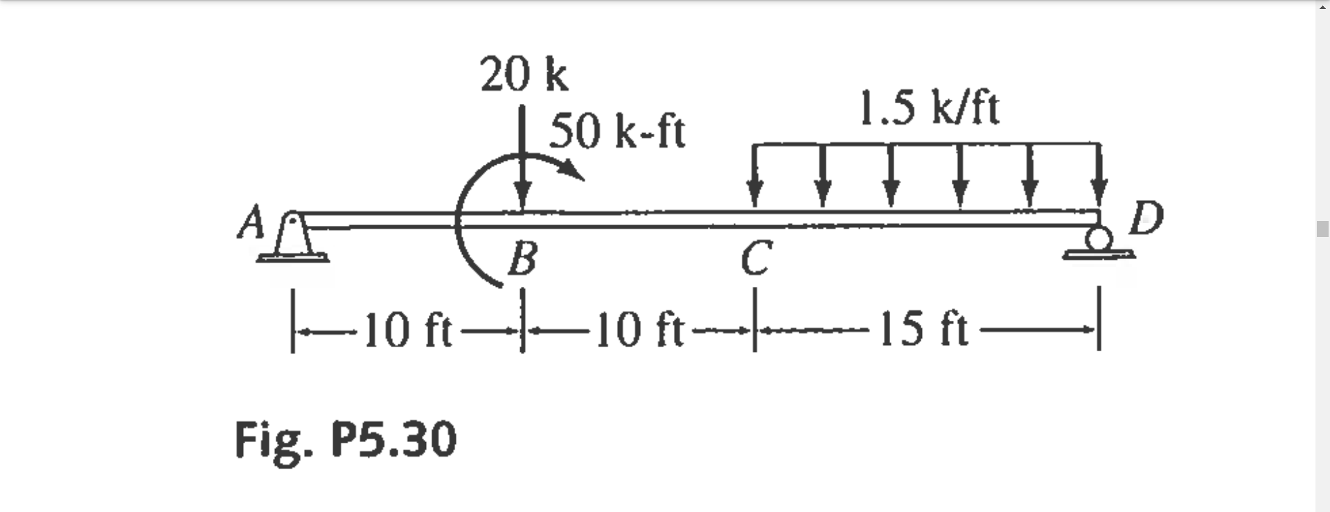 Solved fig. P5.30 draw the axial load, shear, and bending | Chegg.com