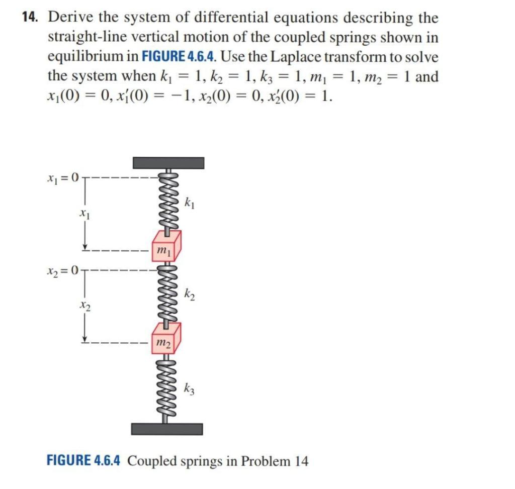 Solved 14. Derive the system of differential equations | Chegg.com