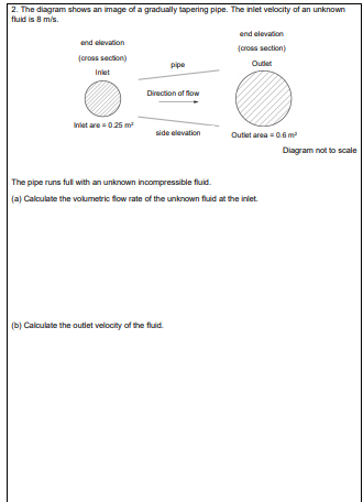 Solved 2. The diagram shows an image of a gradually tapering | Chegg.com