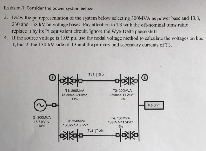 Solved Problem-1: Consider the power system below: 3. Draw | Chegg.com