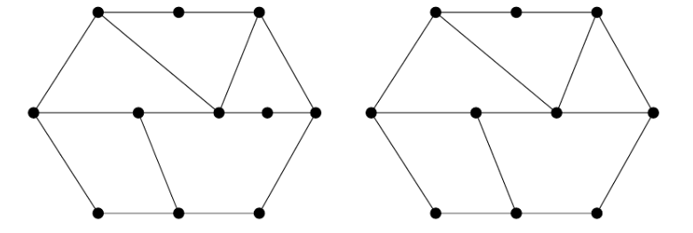 Solved Question B2: One of these two graphs is bipartite. | Chegg.com