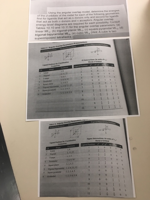 Using the angular overlap model, determine the | Chegg.com