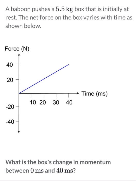 Solved A baboon pushes a 5.5 kg box that is initially at | Chegg.com
