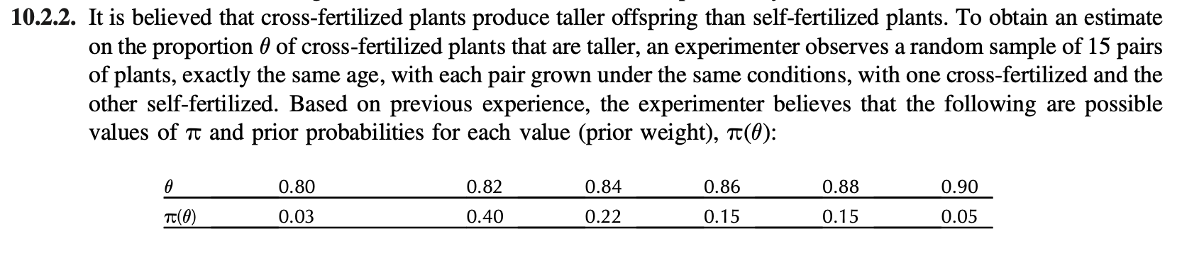 Solved 0.2.2. It is believed that cross-fertilized plants | Chegg.com
