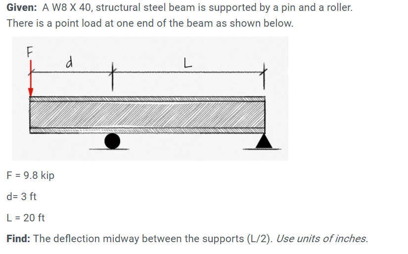 Solved Given: A W8 X 40, structural steel beam is supported | Chegg.com