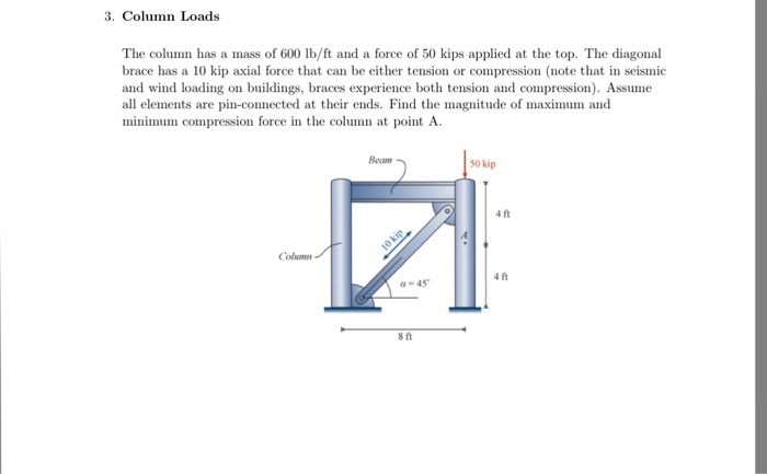 Solved Statics and mechanics of materials. Axial force, | Chegg.com