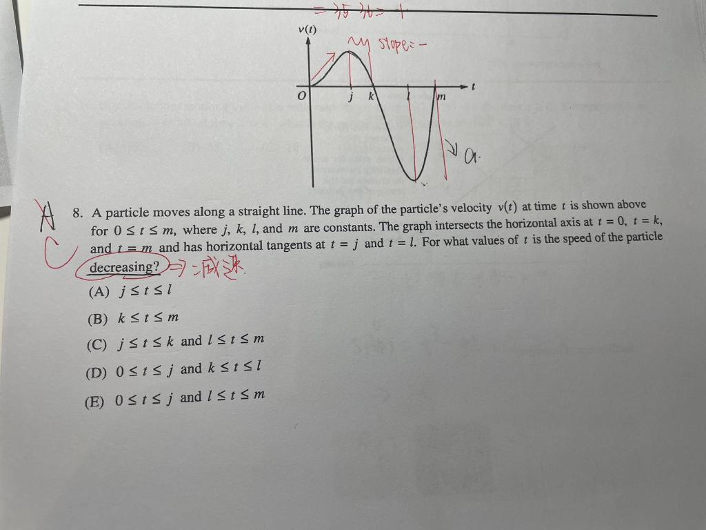 Solved 8. A particle moves along a straight line. The graph | Chegg.com