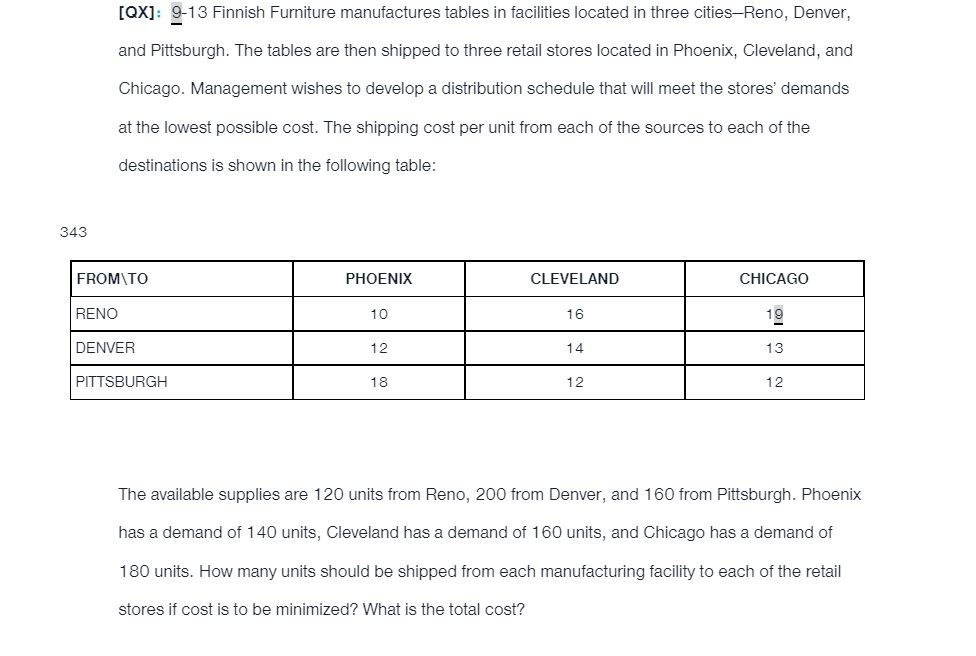 Solved [QX]: 9-13 ﻿Finnish Furniture manufactures tables in | Chegg.com