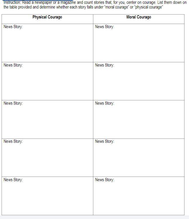 Instruction: Read a newspaper or a magazine and count | Chegg.com