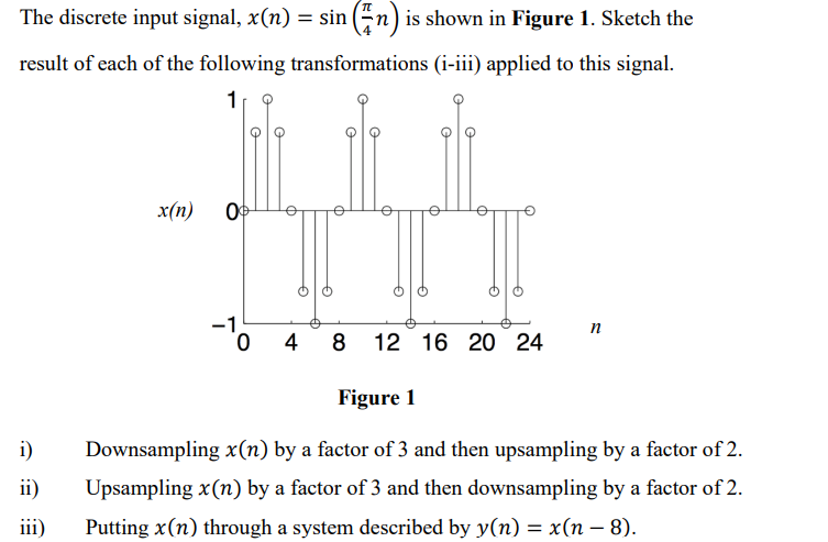 Solved The discrete input signal, x(n) = sin(n) is shown in | Chegg.com