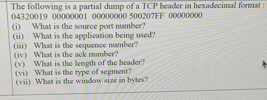 Solved The Following Is A Partial Dump Of A Tcp Header In 3345