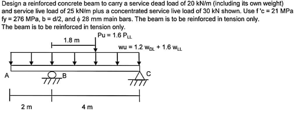 Solved Design a reinforced concrete beam to carry a service | Chegg.com