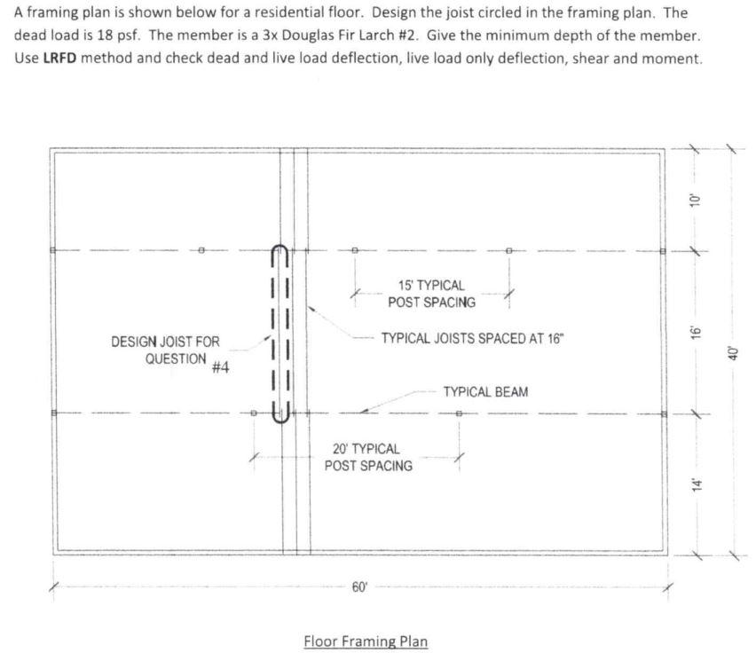 Solved A framing plan is shown below for a residential | Chegg.com