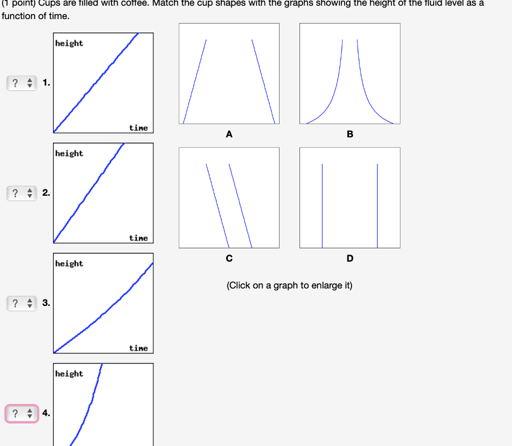 Solved (1 point) Cups are filled with coffee. Match the cup | Chegg.com