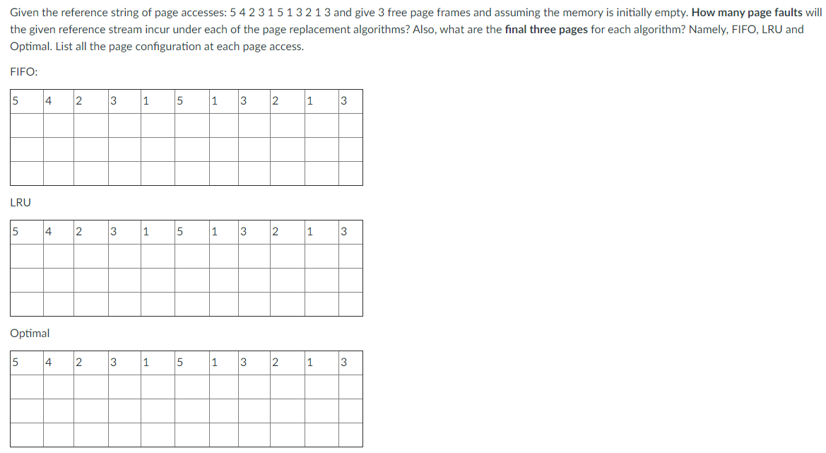 Solved Given the reference string of page accesses: 5 4 | Chegg.com