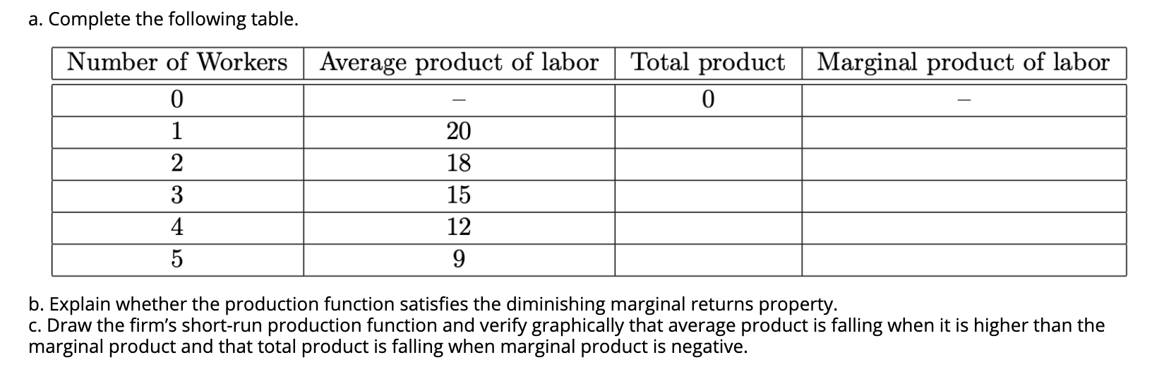 Solved a. Complete the following table. Number of Workers | | Chegg.com