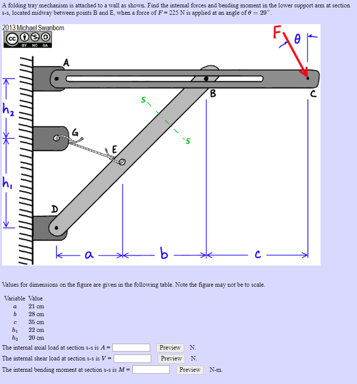 Solved A folding tray mechanism is attached to a wall as | Chegg.com