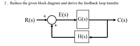 Solved 2. Reduce the given block diagram and derive the | Chegg.com