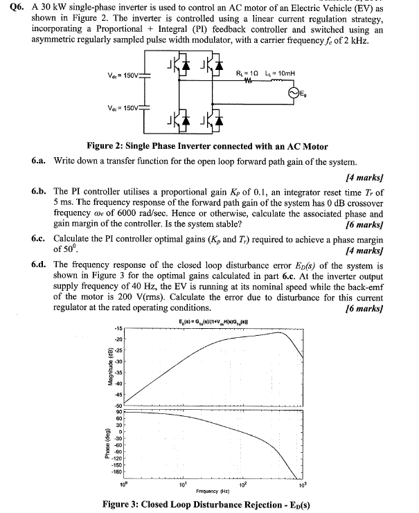 Solved Q6. ﻿A 30kW ﻿single-phase inverter is used to control | Chegg.com