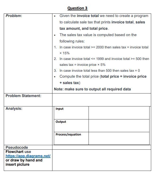 Solved Question 3 | Chegg.com