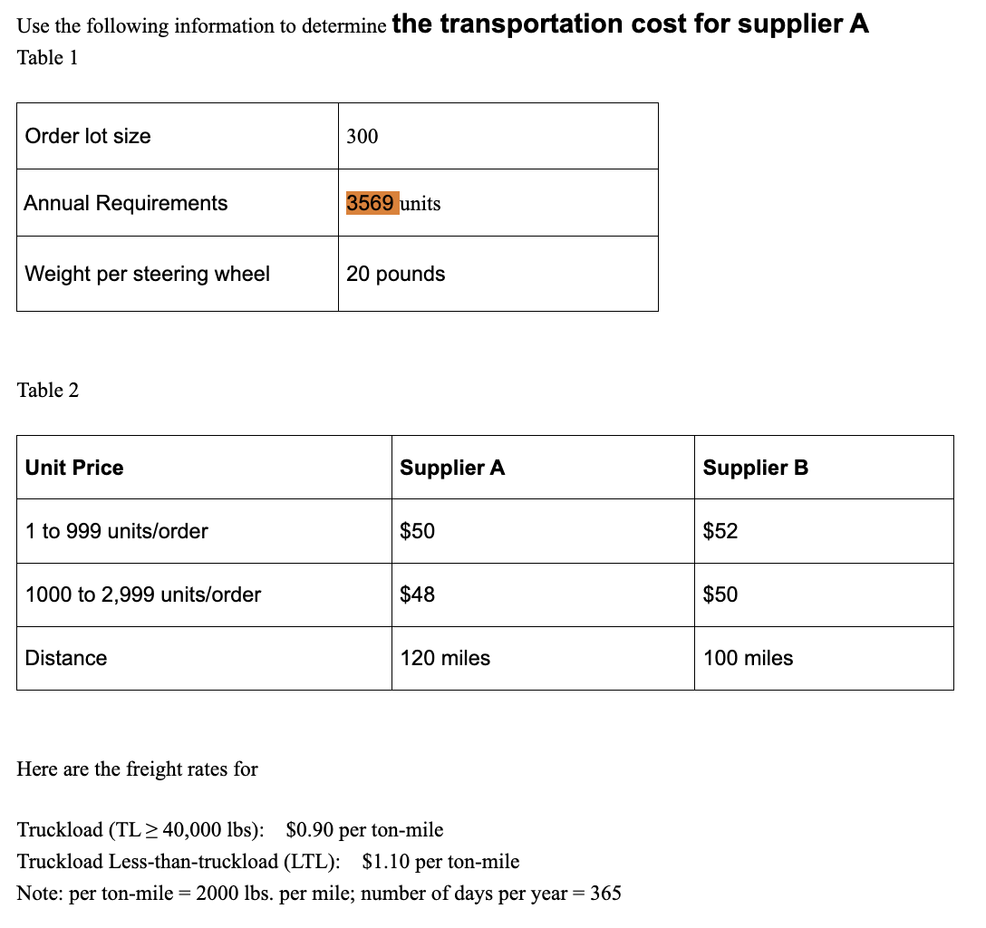 Use the following information to determine the | Chegg.com