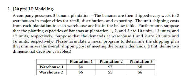 Solved 5. (10 pts) Dual of LP. Write the dual of the linear | Chegg.com
