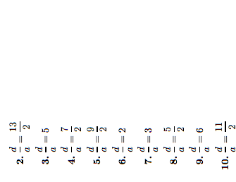 Solved Consider the setup of double-slit experiment in the | Chegg.com