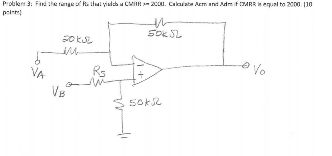 Solved Problem 3: Find the range of Rs that yields a CMRR >= | Chegg.com