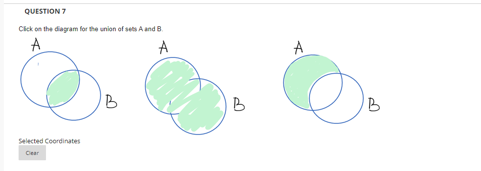Solved Click on the diagram for the union of sets A and B. | Chegg.com