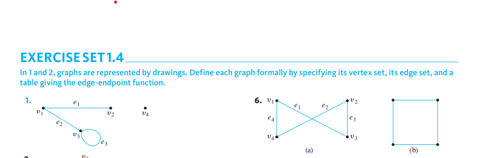 Solved Pleae do Q6 ﻿EXERCISESET 1.4In 1 ﻿and 2 , ﻿graphs are | Chegg.com