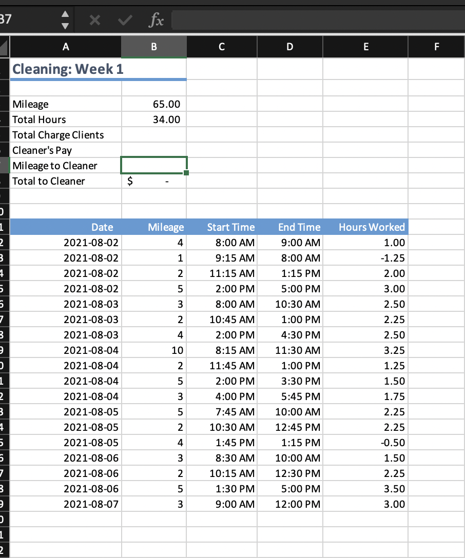 Solved А B с D E F Cleaning: Week 2 57.00 38.00 Mileage | Chegg.com
