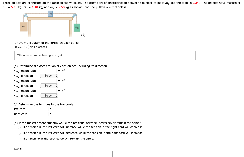 Solved Three objects are connected on the table as shown | Chegg.com