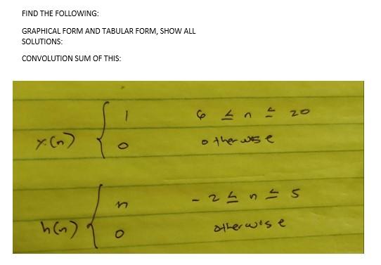 FIND THE FOLLOWING(SHOW ALL SOLUTIONS) GRAPHICAL | Chegg.com