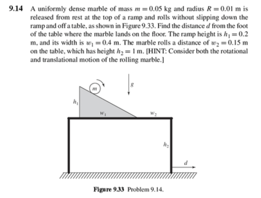 Solved 14 A uniformly dense marble of mass m=0.05 kg and | Chegg.com