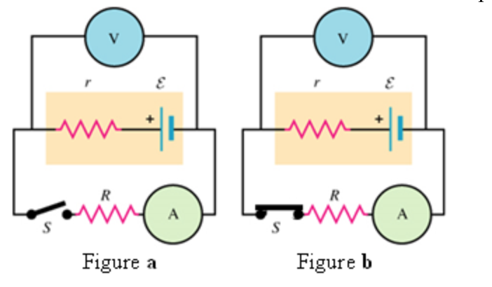 Solved A battery is used in a physics lab to supply current | Chegg.com