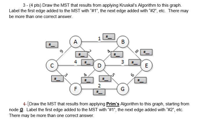 Solved 3 - (4 pts) Draw the MST that results from applying | Chegg.com