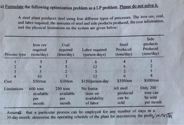 Solved a) Formulate the following optimization problem as a | Chegg.com