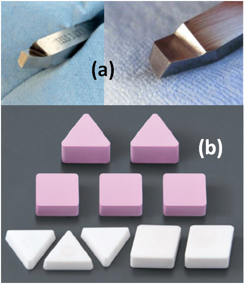 Solved [Machining Processes] Whereas: cutting wedges can be | Chegg.com
