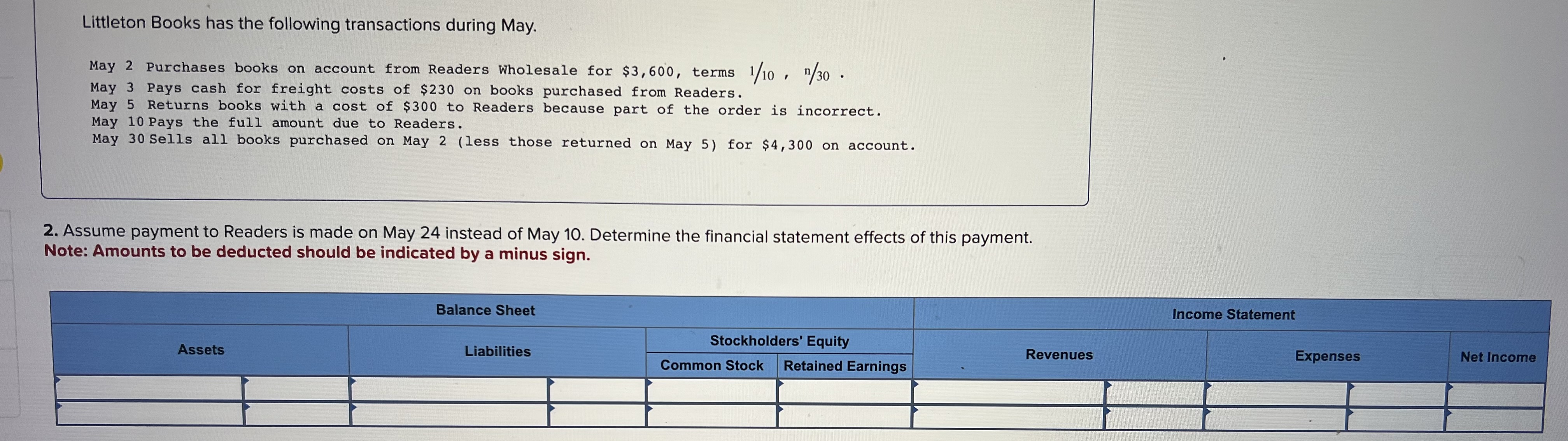 Solved Littleton Books has the following transactions during | Chegg.com