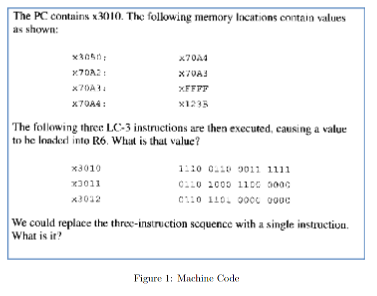 Solved Based on the code in Figure: 1 - What will be in R6 | Chegg.com
