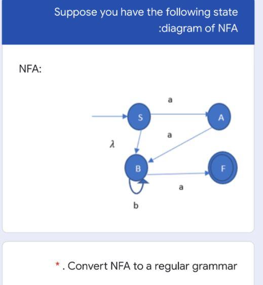 Solved Suppose you have the following state diagram of NFA | Chegg.com