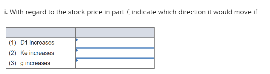Solved Problem 10-35 Common stock value based on PV | Chegg.com