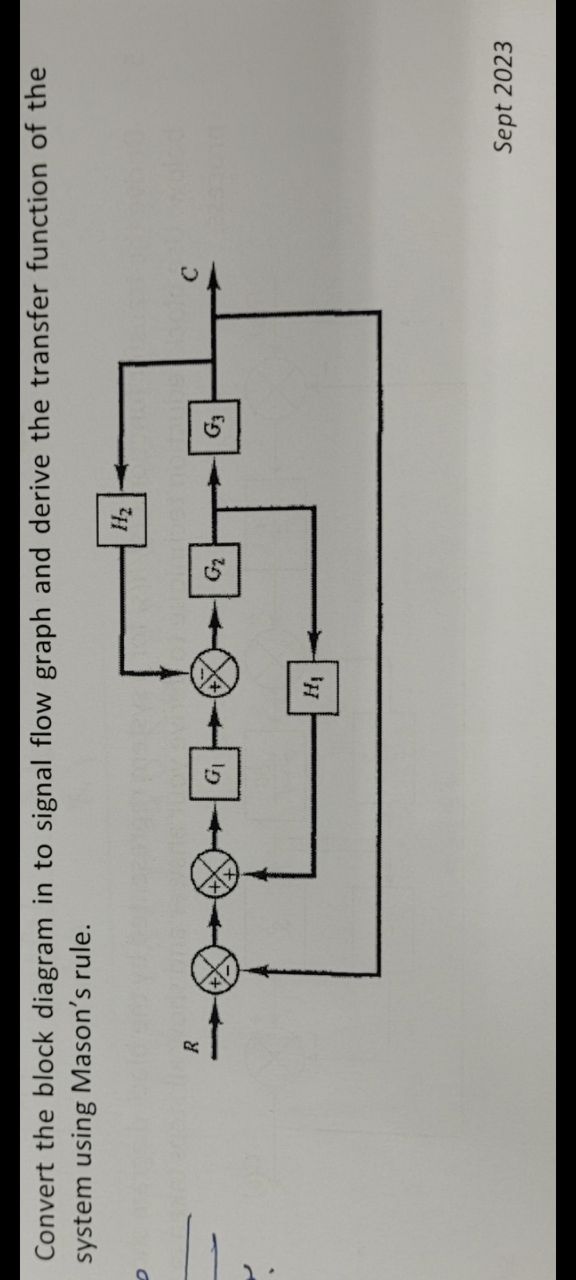 Solved Convert the block diagram in to signal flow graph and | Chegg.com
